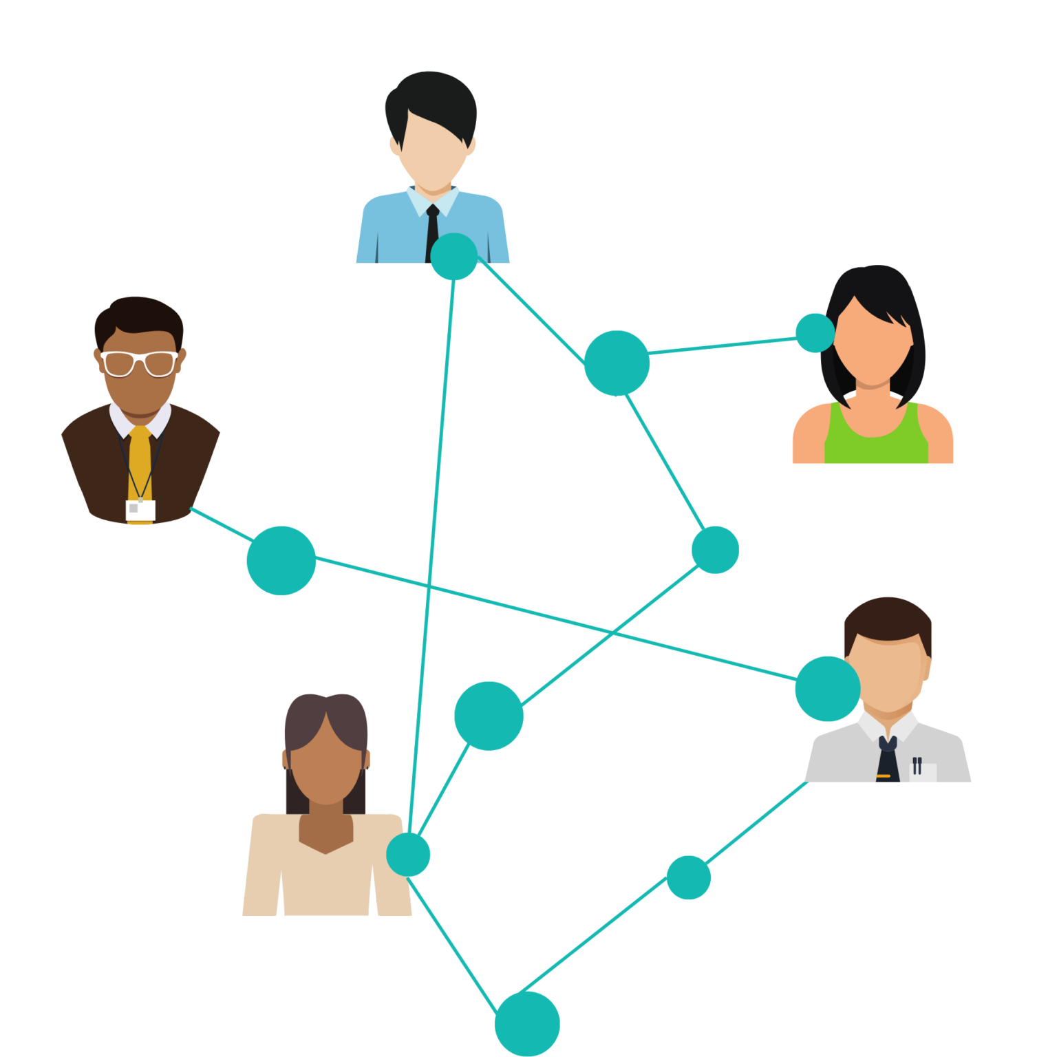 Change Management | Ascent RegTech's Regulatory Expertise